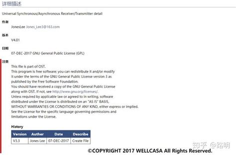 Doxygen快速入门 知乎