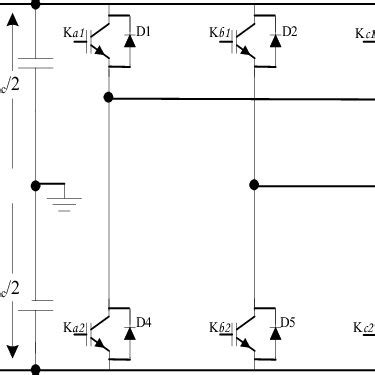Structure Of The Two Levels Inverter The Functions Of Cell Connections Download Scientific
