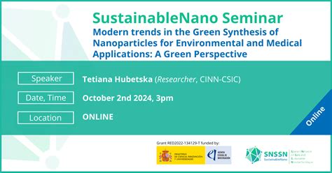 Modern Trends In The Green Synthesis Of Nanoparticles For Environmental And Medical Applications