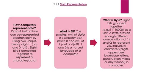 Fantasy World Computer Science Mind Map Thinking Map Ithink