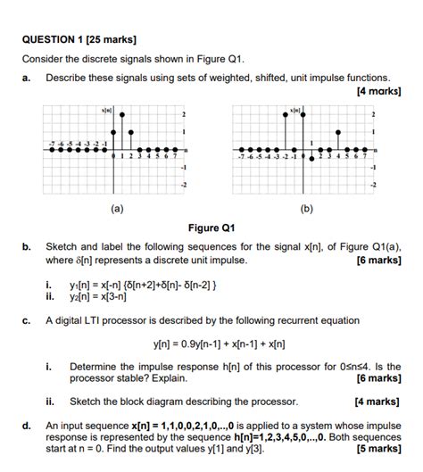 Solved QUESTION Marks Consider The Discrete Signals Chegg