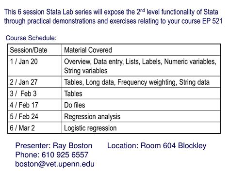 Ppt Stata Lab Ep521 ‘learning By Doing Session 1 Exploring Data