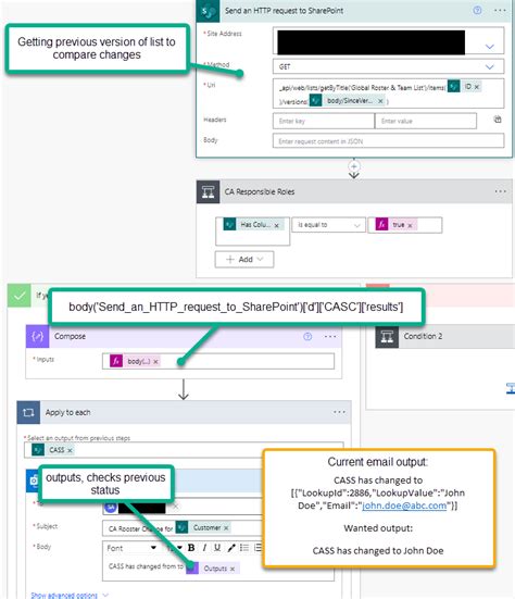 Sharepoint Online How To Remove Html In Email Output Generated By