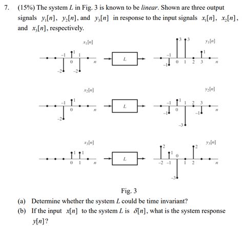 Solved 15 The System L In Fig 3 Is Known To Be Linear