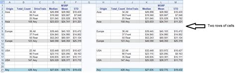 solved ods excel proc report add blank rows of cells with compute