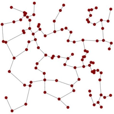 5 Topology Localized Minimum Spanning Tree Download Scientific Diagram