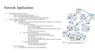 Application Layer PDF
