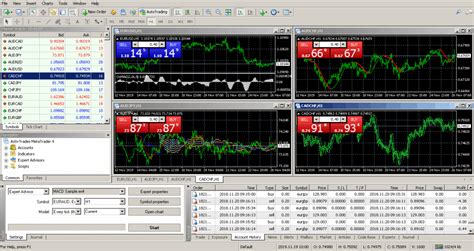 IC Markets Review Pros And Cons Revealed