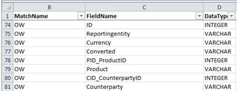 Excel Compare Two Columns With Two Other Columns And Find Matches As Well As Non Matches