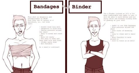 Ftm Binding Safely Andy Garland Therapies Counselling Cardiff Mental Health Services