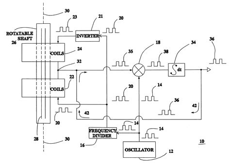 Magnetoelastic Torque Sensor Eureka Patsnap