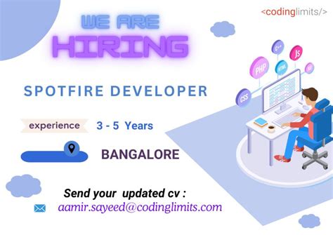 Codinglimits On Linkedin Spotfiredeveloper Datavisualization Techjobs Joinourteam Bangalore