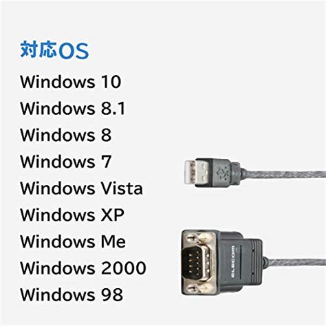 Vbaでmelsec Fxとシリアル通信(easycomm 自恃ろぐ Vbaでmelsec Fxとシリアル通信(easycomm 自恃ろぐ