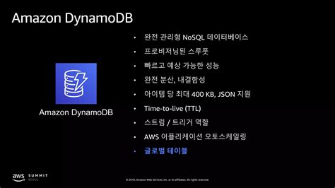 천만 사용자를 위한 Aws 클라우드 아키텍처 진화하기 김준형 솔루션즈 아키텍트 Aws Aws Summit Seoul 2019 Ppt