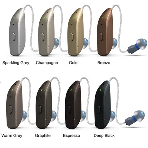 Resound Omnia Rie Rechargeable Hearing Aid Prices Australia