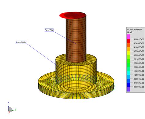 Apply Boundary Conditions To A Deformed Structure In Ansys Researchgate