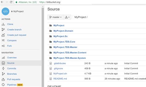 Sitecore Devop Series Part 5 Setup Source Control Git Naveeds Blog