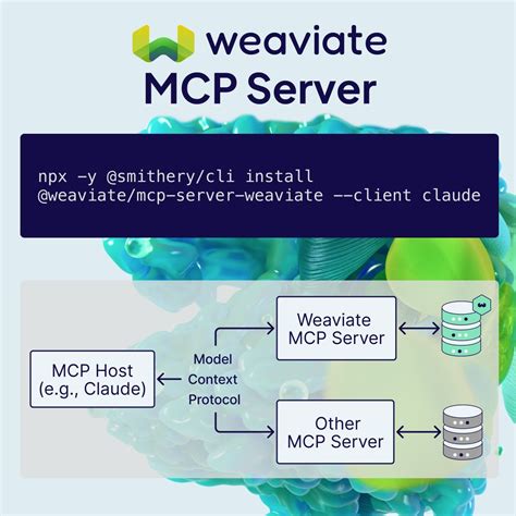 MCP Server Use Cases