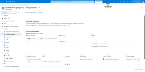 Terraform Module Azure Function App With Private Endpoint And Storage Account Vgeek Tales