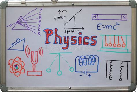 The Subject Physics Written On A White Board With Blue And Other