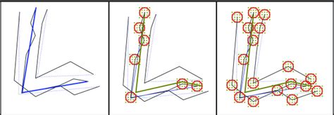Approximating Kℓ Median Clustering For Polygonal Curves Acm Transactions On Algorithms