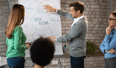 Sustainable Pace In Agile What Is Sustainable Pace