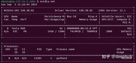 Llama 推理和微调的硬件要求总结RTX 就可以微调最小模型 知乎
