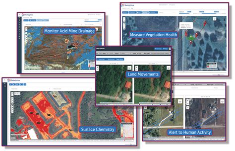 Diving Deeper Into Mining Operations With Ai Powered Geospatial