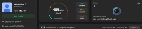 Leetcode Coding Problemsolving Milestone Keepgrinding Yash Singhal