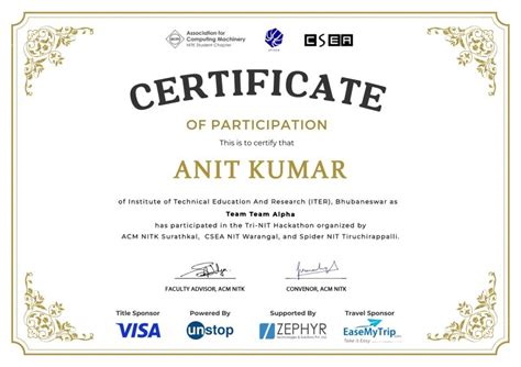 Anit Kumar Nag On Linkedin Hackathon Innovation Technology Teamwork Problemsolving