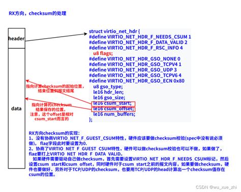 virtio net的前后端分析 virtio net头 csdn博客