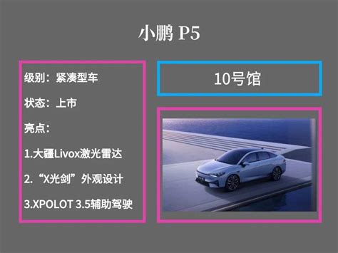 最快速度看新车 成都车展观展指南搜狐汽车搜狐网