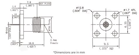 24mm Coaxial Connectors 24mm Connectors Terminal Connectors Custom