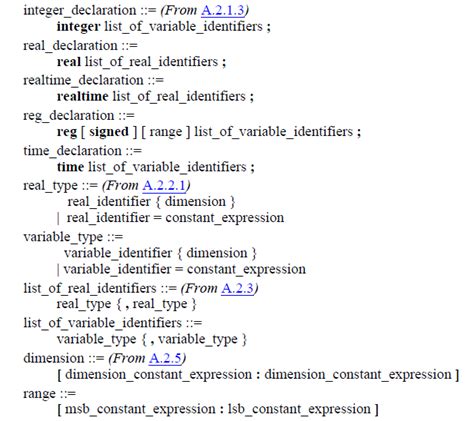 对比 Verilog 和 SystemVerilog 中的基本数据类型 bitlogic 博客园