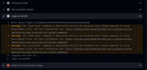 Permission Error 403 Unable To Push Image Despite Login To Is Succeeded · Community