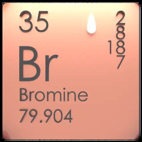 Bromine Protons Neutrons Electrons Electron Configuration