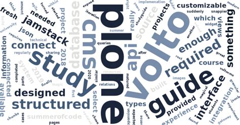 Static Is Fast But Cms Still Required A Jamstack Story Asko Soukka