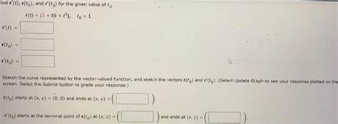 Find R T R T And R T For The Given Value Of Chegg