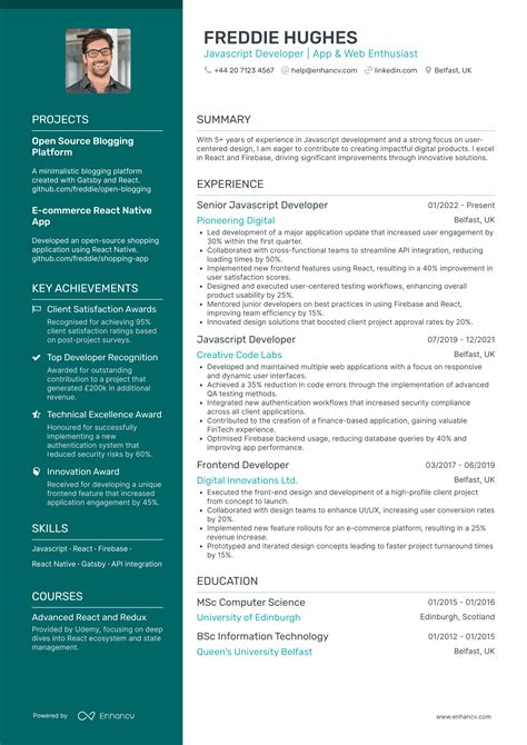 Web Developer CV Examples Guide For 2025