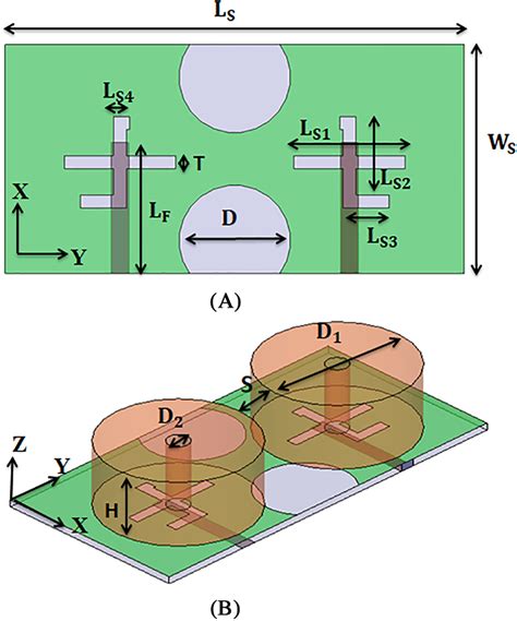 Structural Outline Of Proposed Multi‐input Multi‐output Mimo‐based Download Scientific