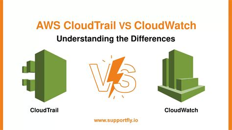 Aws Cloudtrail Vs Cloudwatch Understanding The Differences