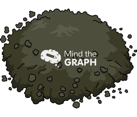 Free Sludge Sample Icons Symbols Pictures And Images Mind The Graph
