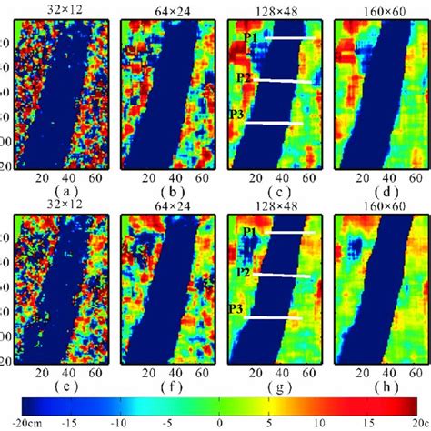 Estimated Range Displacement Maps Of The White Rectangle A In Figure 1 Download Scientific