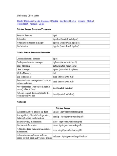 Netbackup Command Sheet Pdf Backup Computer File