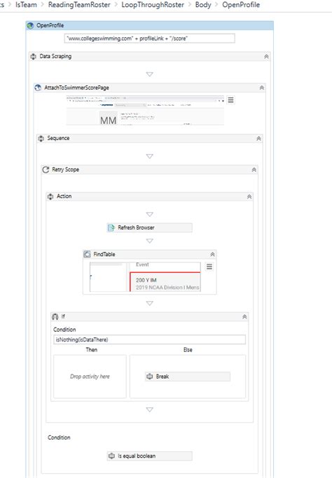 Refreshing Browser Question Help Uipath Community Forum