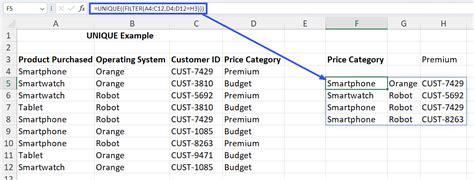 Understanding The Excel Unique Function Coefficient