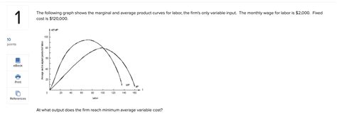 1 The Following Graph Shows The Marginal And Average Product Curves For