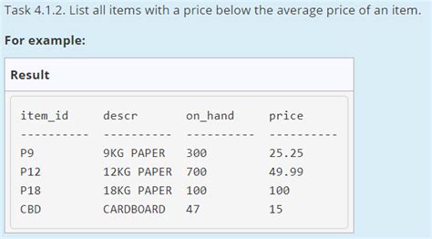Solved CREATE TABLE Publishers Cust Id CHAR NOT Chegg Com