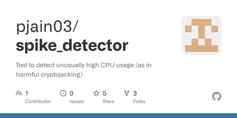 GitHub Pjain03 Spike Detector Tool To Detect Unusually High CPU Usage As In Harmful
