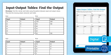 Input Output Tables Find The Output Single Step Activity